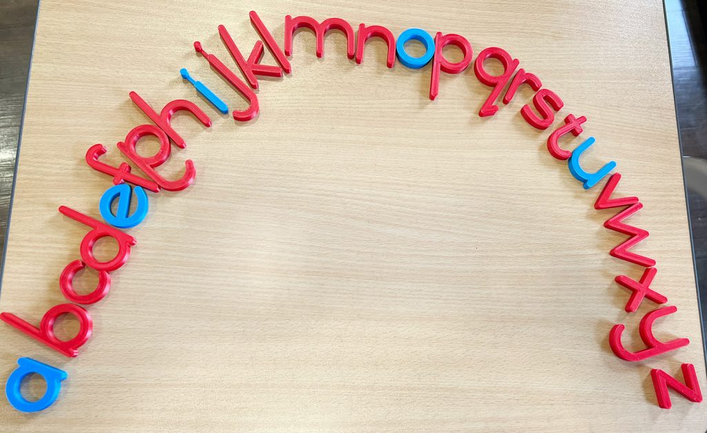 Reading Kits | Raising Readers